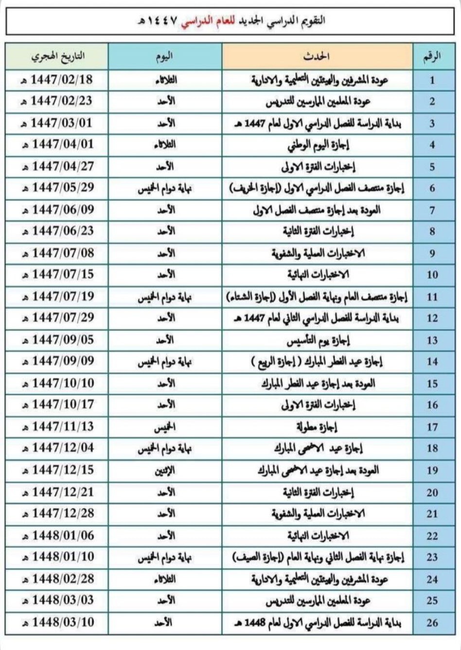 التقويم الدراسي للعام الدراسي 1447 هـ - موقع معلمك
